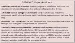 2020 NEC Significant Code Changes Part 2 Help | EZ-pdh.com
