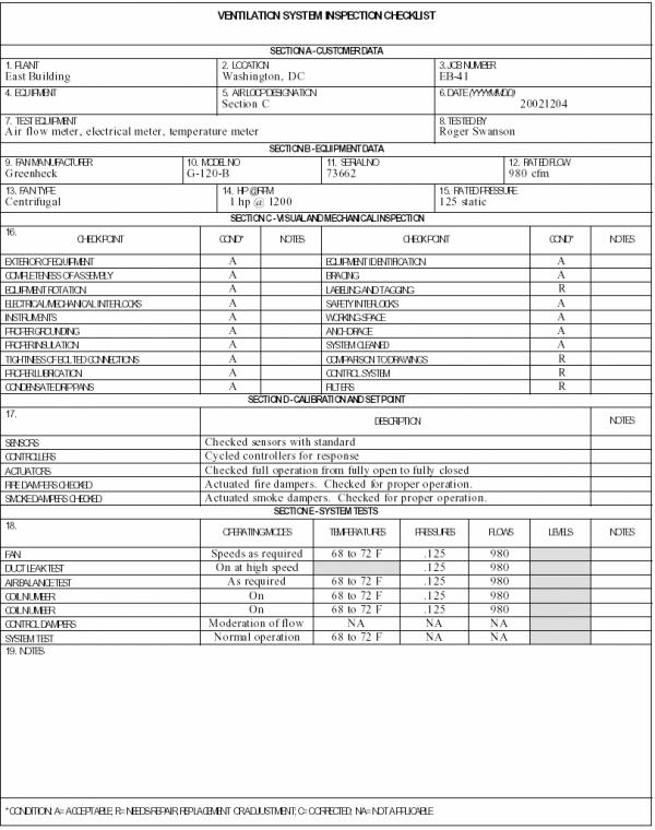 Mechanical Systems Commissioning Help | EZ-pdh.com